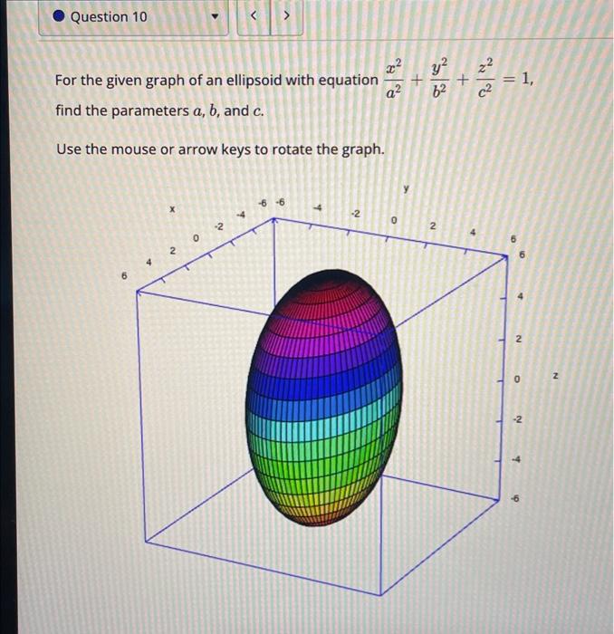 Solved For the given graph of an ellipsoid with equation | Chegg.com