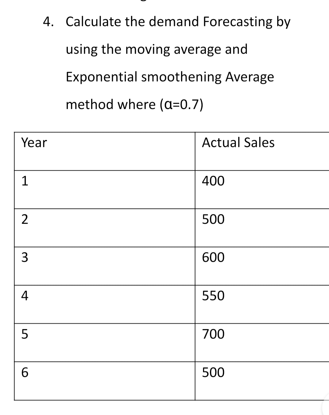 Solved Year123454. ﻿Calculate the demand Forecasting | Chegg.com