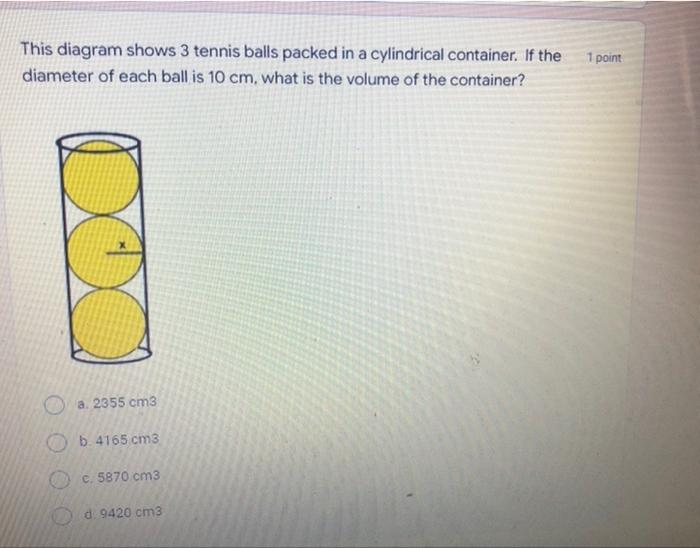 Solved This diagram shows 3 tennis balls packed in a | Chegg.com
