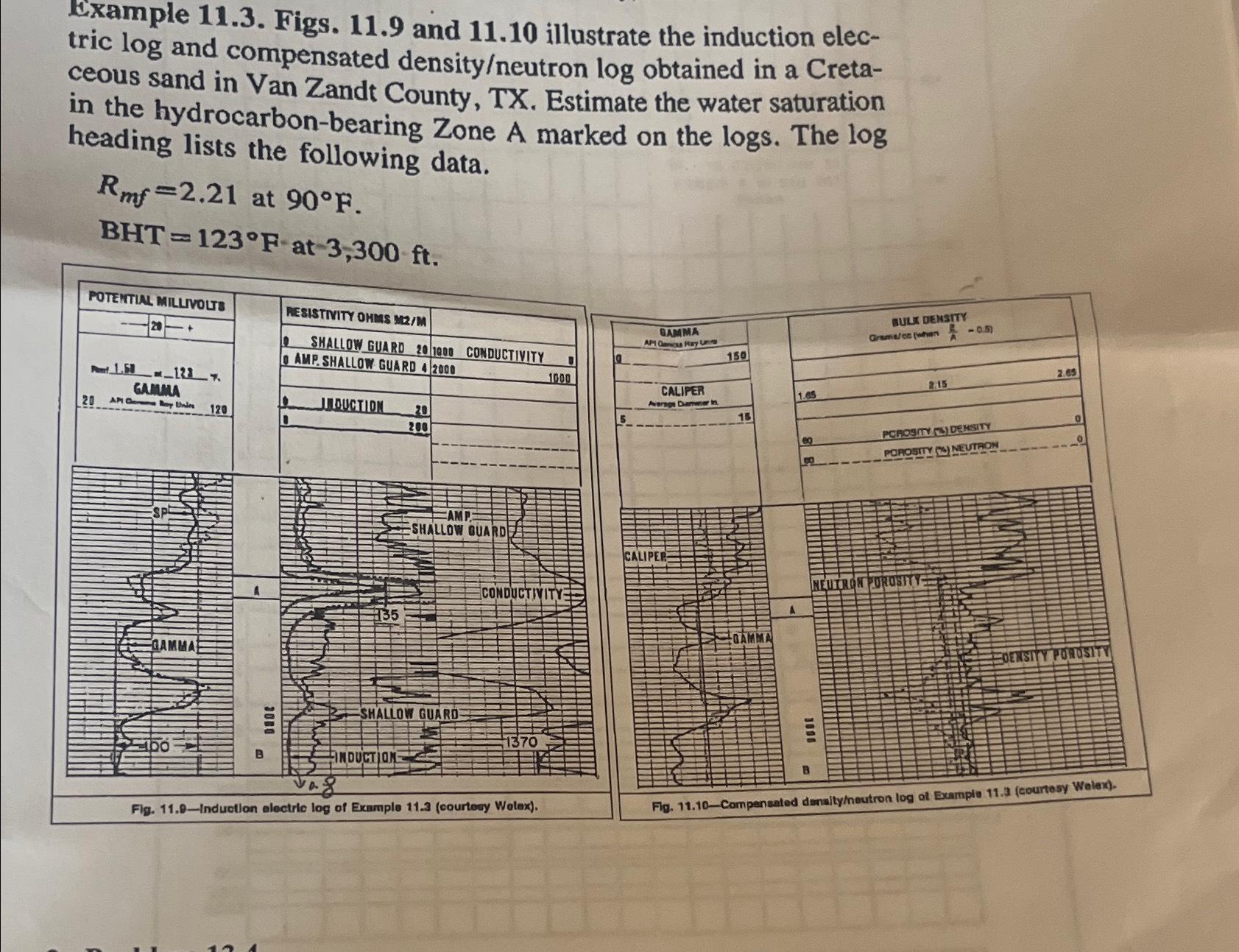 Solved Example 11.3. ﻿Figs. 11.9 ﻿and 11.10 ﻿illustrate the | Chegg.com