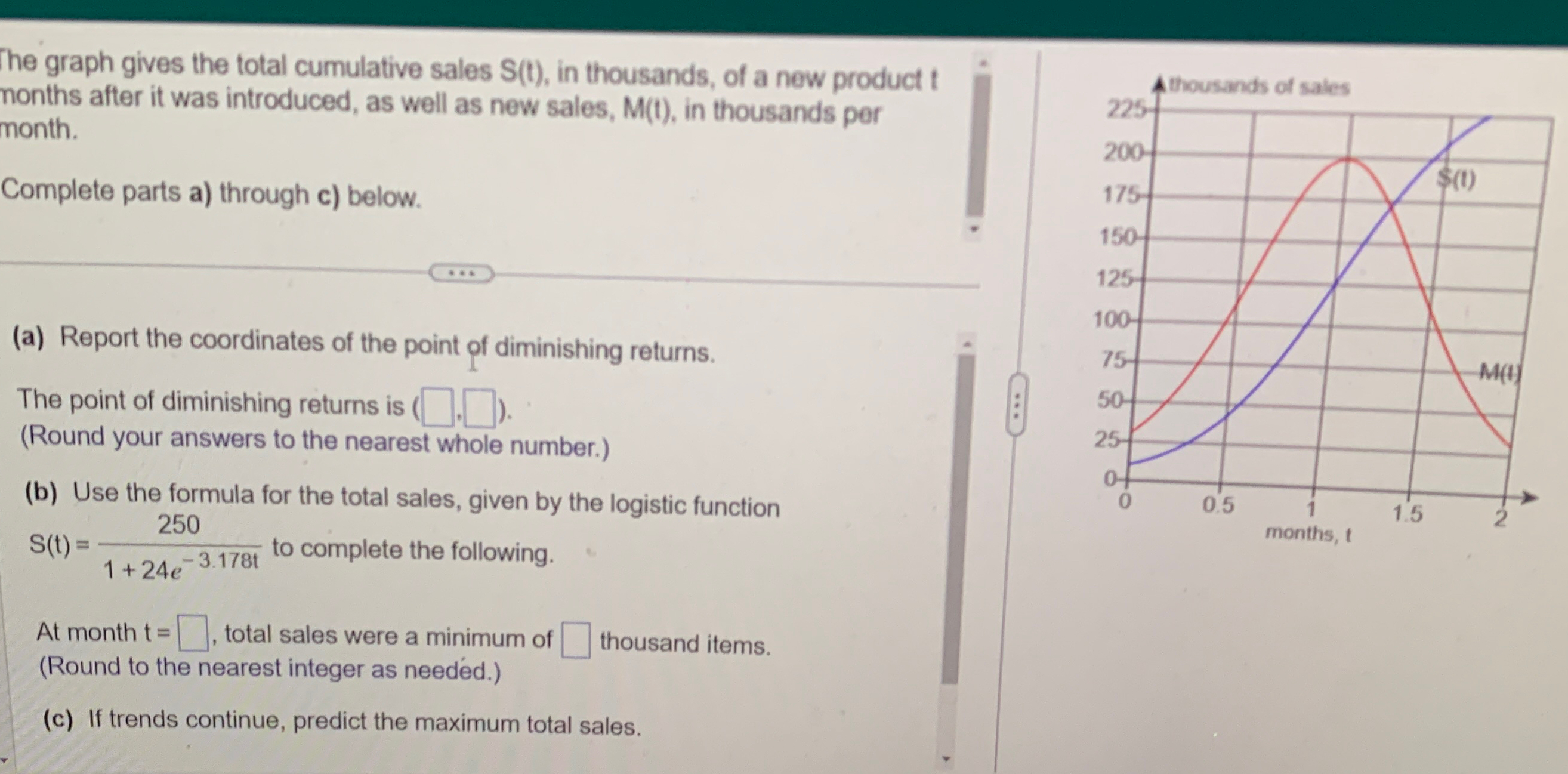 Solved The graph gives the total cumulative sales S(t), ﻿in | Chegg.com