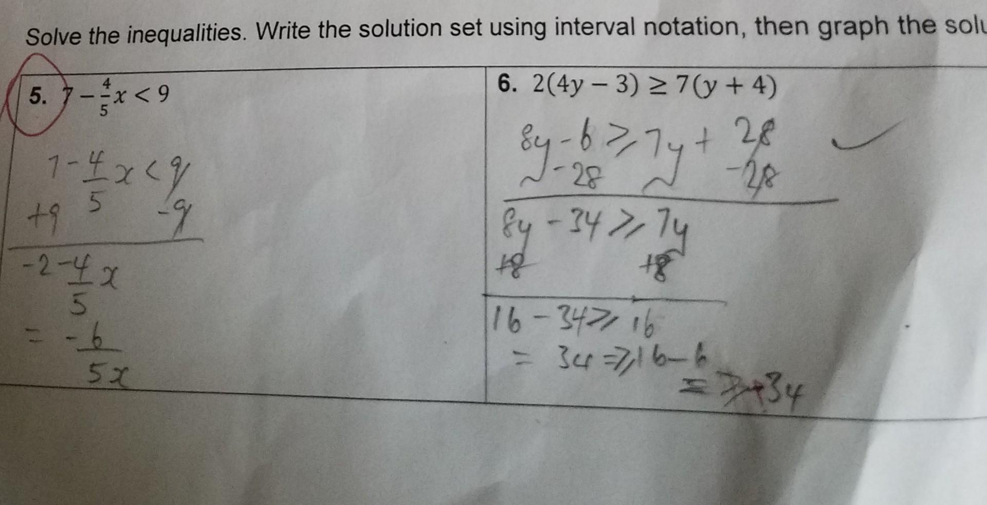 Solved 15. Give the equation of the vertical line through | Chegg.com