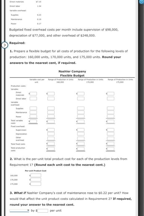 Solved Budgeted fixed overhead costs per month include | Chegg.com