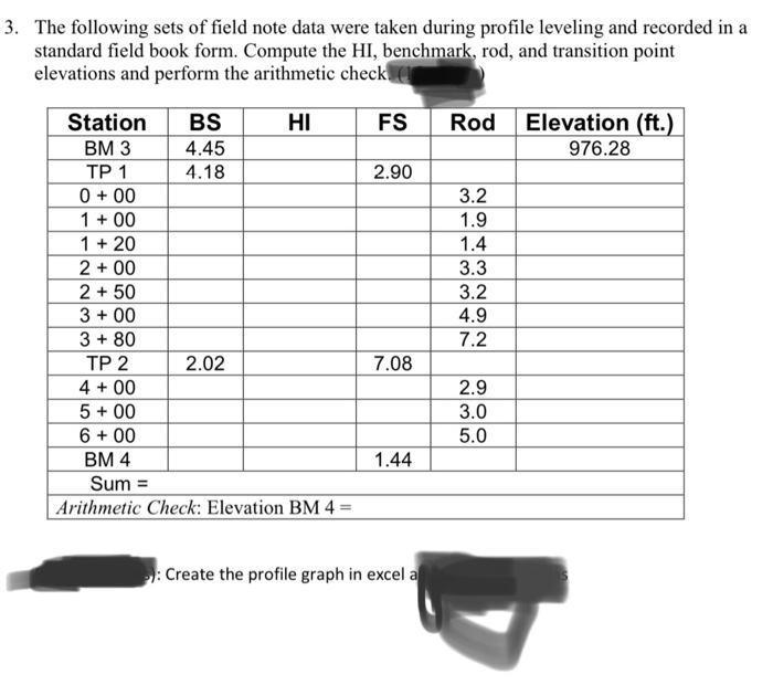 Solved he following sets of field note data were taken | Chegg.com