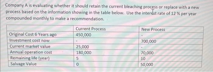 Solved Please solve using Excel format (please show what | Chegg.com