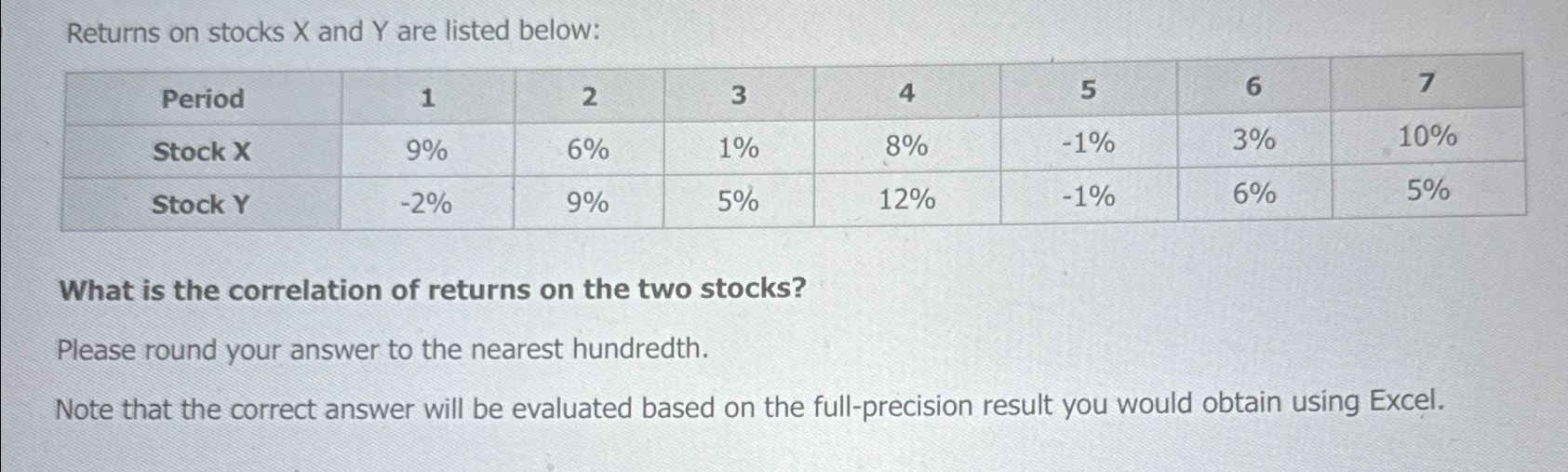 Solved Returns on stocks x ﻿and Y ﻿are listed | Chegg.com