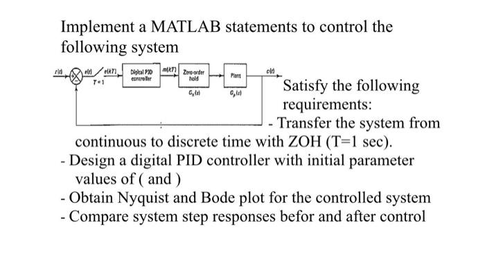 Solved design a PID with initial parameter values | Chegg.com