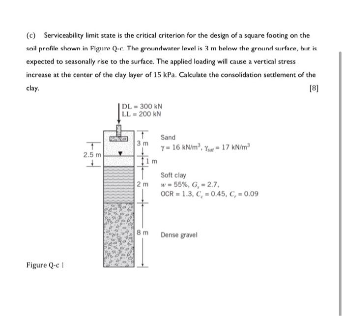 Solved (c) Serviceability limit state is the critical | Chegg.com