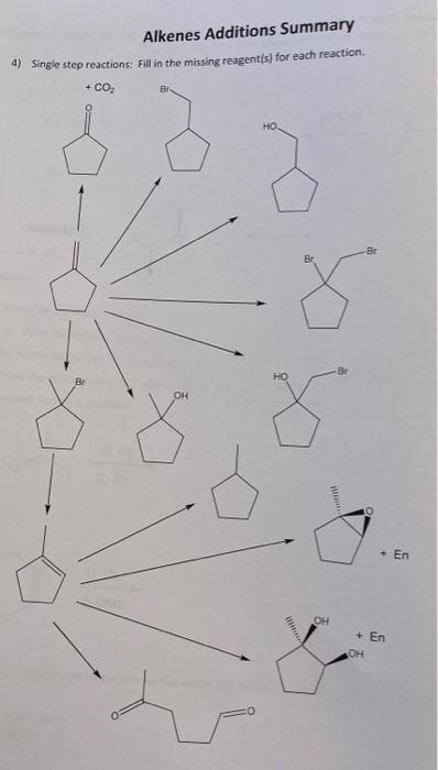 Alkenes Additions Summary 4) Single step reactions: | Chegg.com