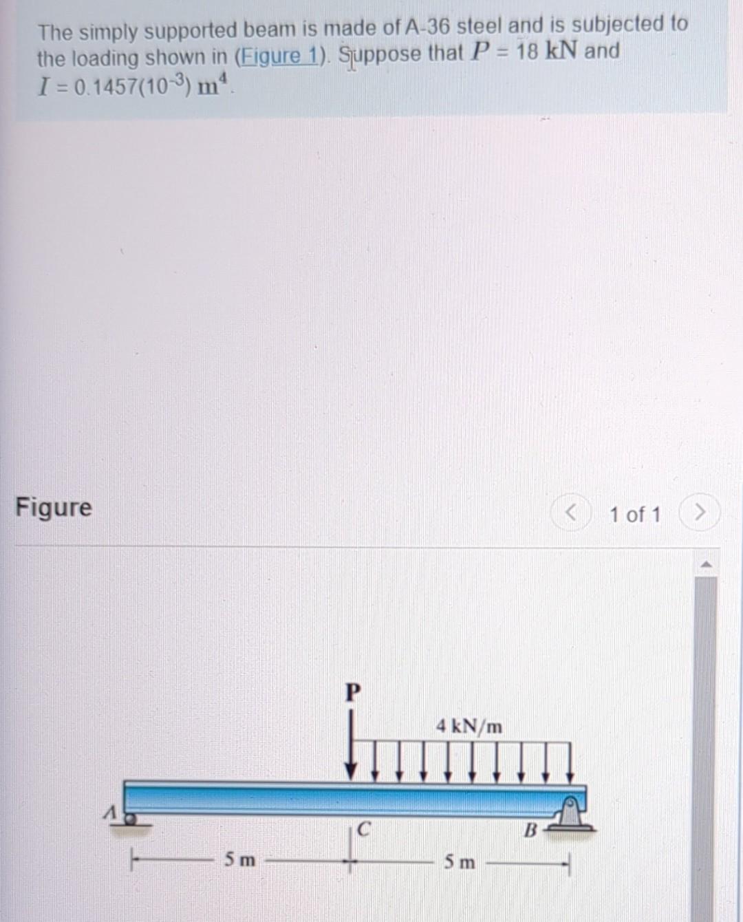Solved The simply supported beam is made of A-36 steel and | Chegg.com