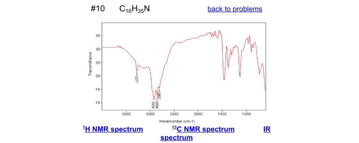 Solved Draw a structure of the compound consistent with its | Chegg.com