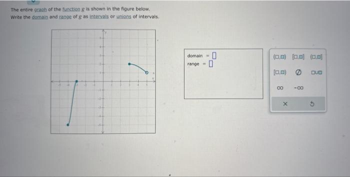 Solved The entire grooh of the function g is shown in the | Chegg.com