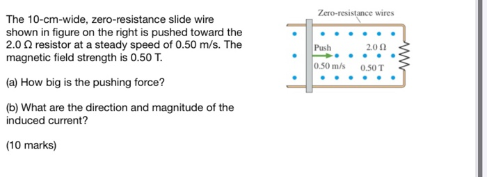 Solved Zero-resistance wires The 10-cm-wide, zero-resistance | Chegg.com