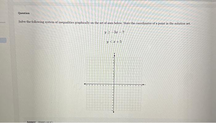 Solved Solve the following system of inequalities | Chegg.com