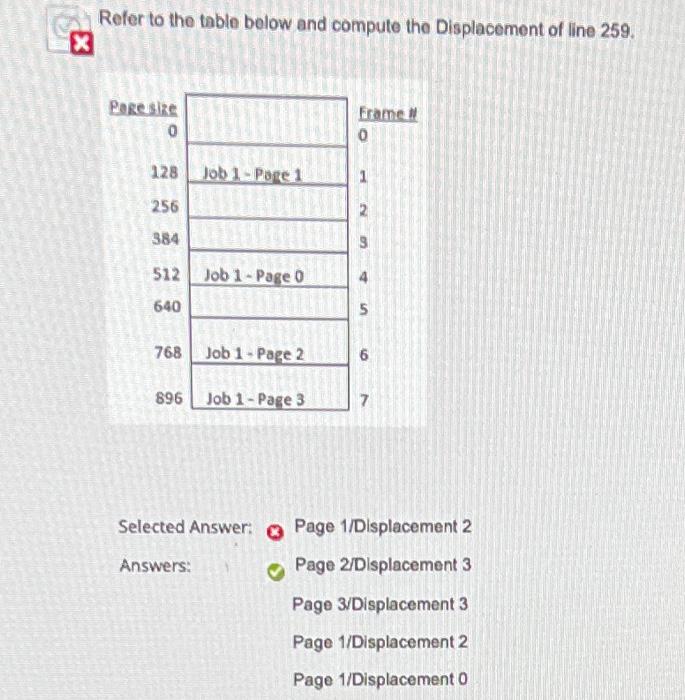 Solved Refer to the table below and compute the Displacement | Chegg.com