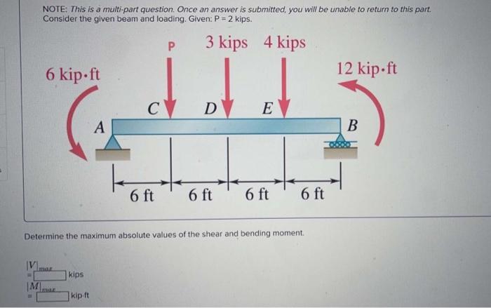 Solved NOTE: This is a multi-part question. Once an answer | Chegg.com