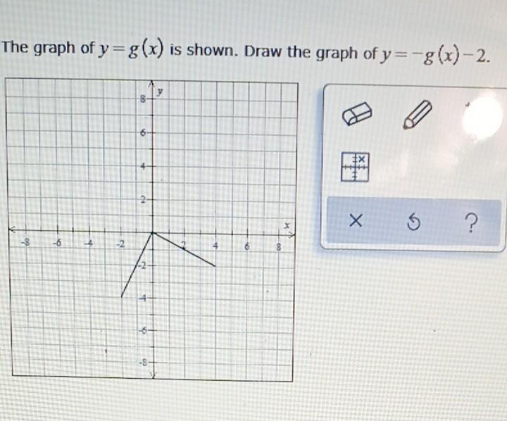 Solved (a) The graph of y=h(x) is shown. Draw the graph of y | Chegg.com