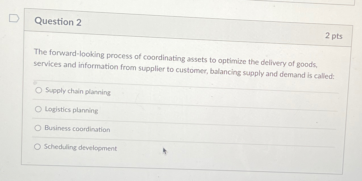 Solved Question 22 ﻿ptsThe forward-looking process of | Chegg.com