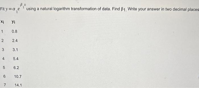 Solved Fit y=α1eβ1x using a natural logarithm transformation | Chegg.com