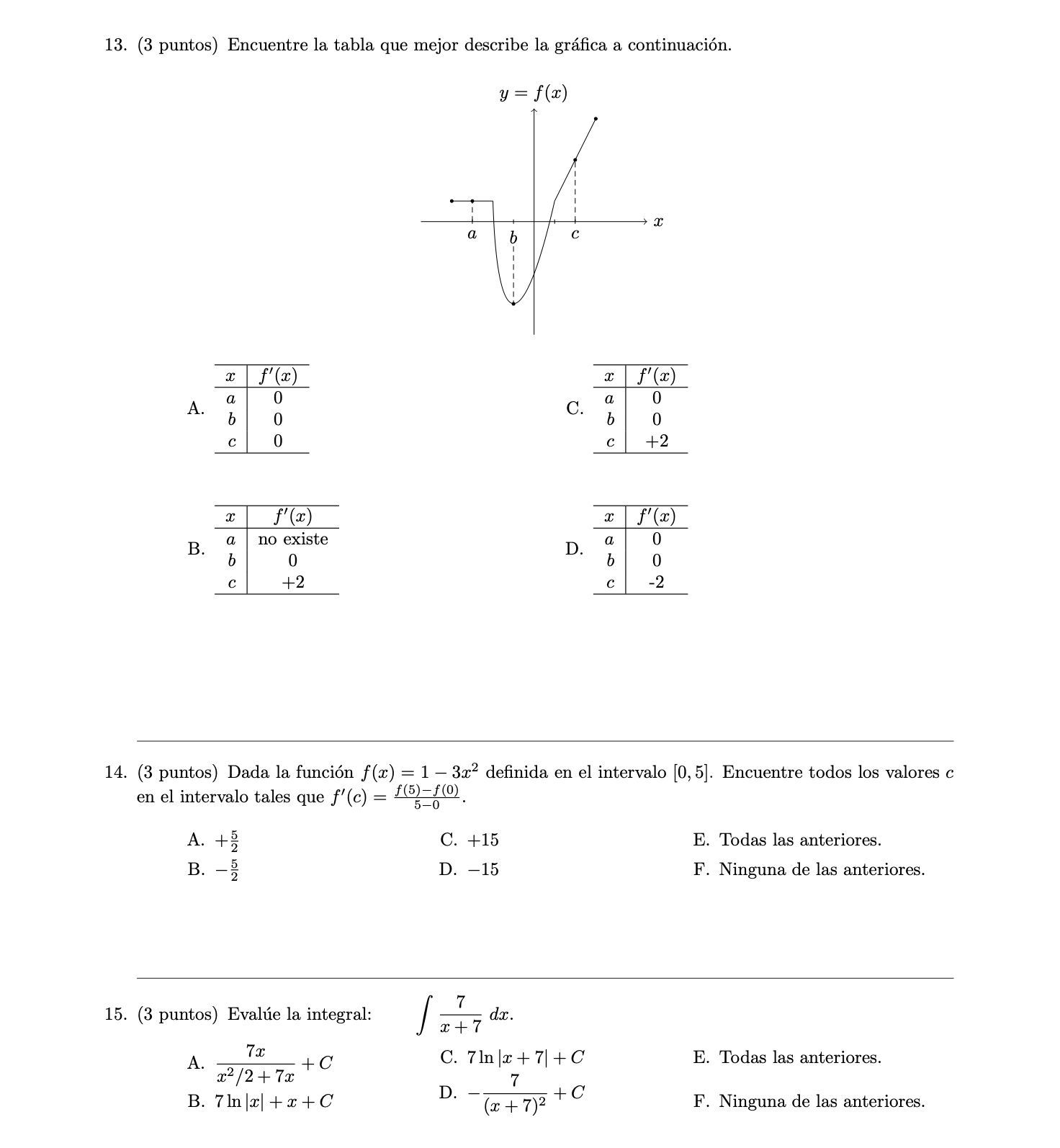 Solved (3 ﻿puntos) ﻿Encuentre la tabla que mejor describe la | Chegg.com
