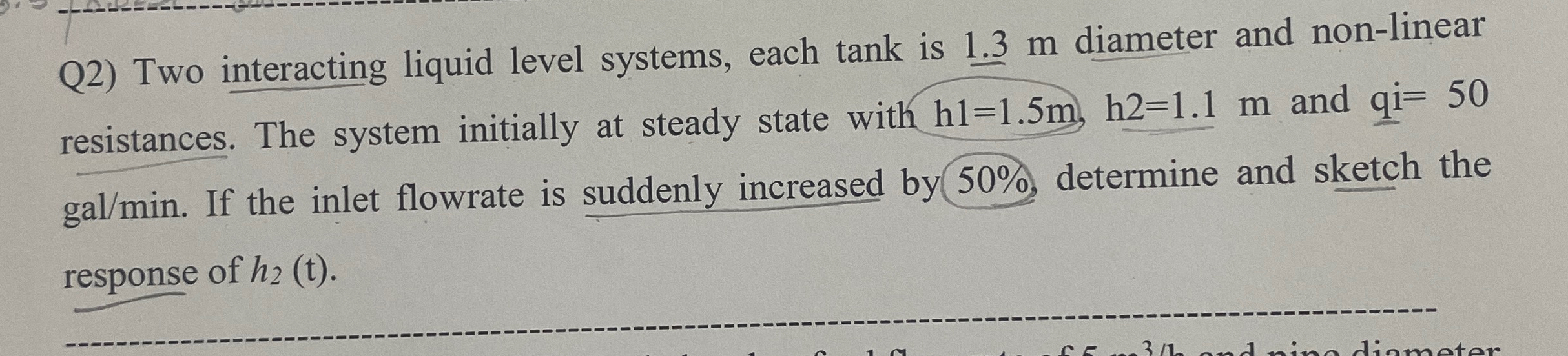 Solved Q2) ﻿Two interacting liquid level systems, each tank | Chegg.com