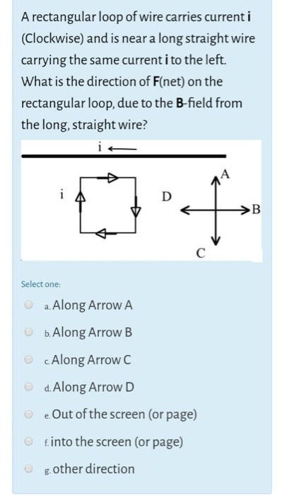 Solved A rectangular loop of wire carries current i | Chegg.com