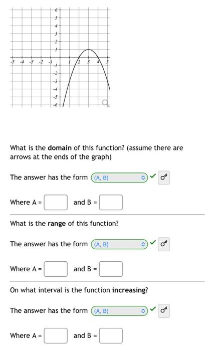 Solved What is the domain of this function? (assume there | Chegg.com
