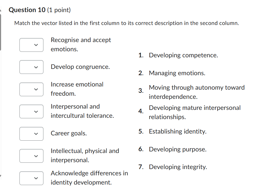 Solved Question 10 (1 ﻿point)Match the vector listed in the | Chegg.com