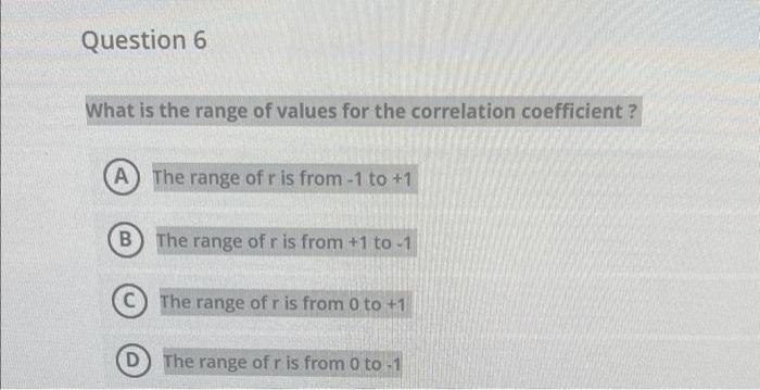 Solved What is the range of values for the correlation | Chegg.com