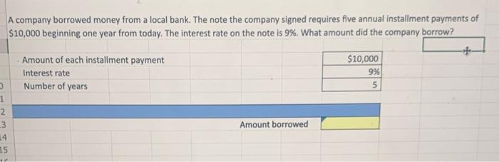Solved A company borrowed money from a local bank. The note | Chegg.com