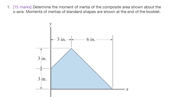Solved Determine the moment of inertia of the composite area | Chegg.com