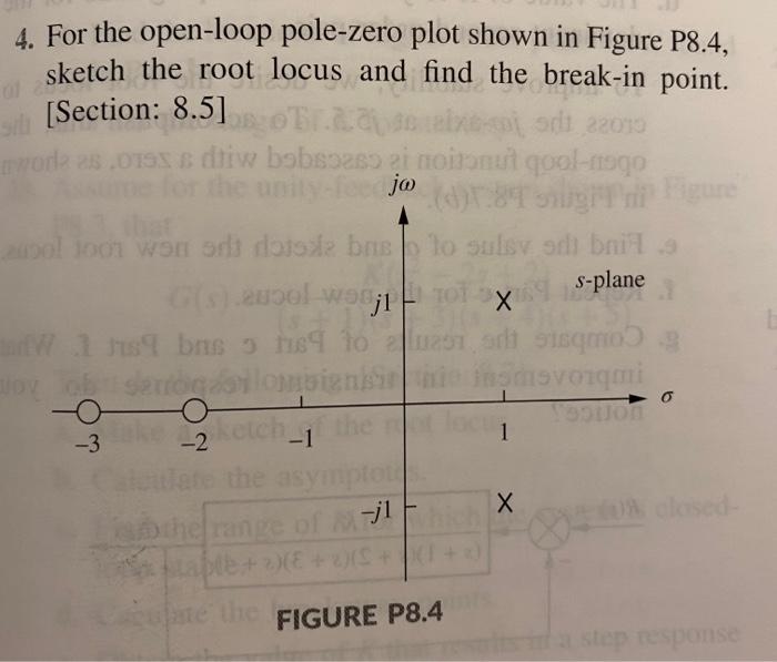 Solved 4 For The Open Loop Pole Zero Plot Shown In Figure 4377