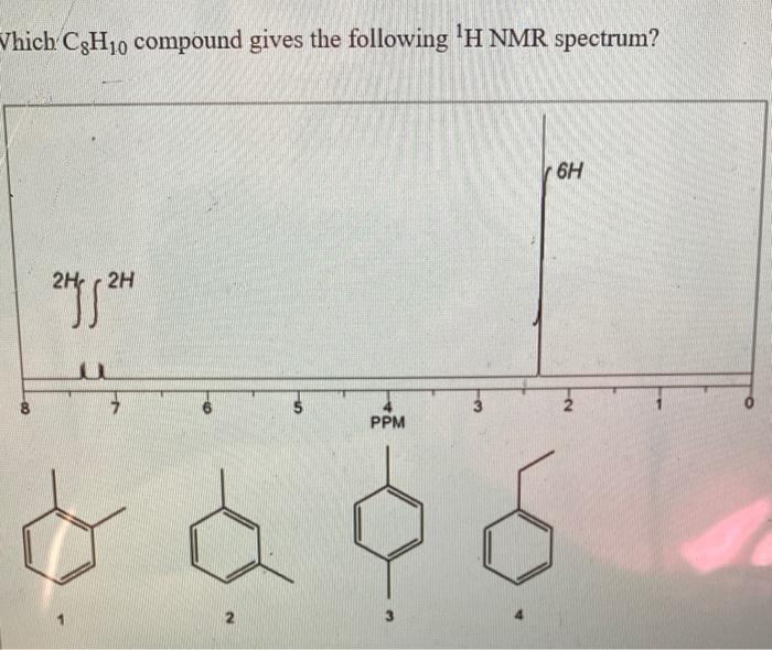 Solved which of the C8H10 compound gives the following 1H | Chegg.com