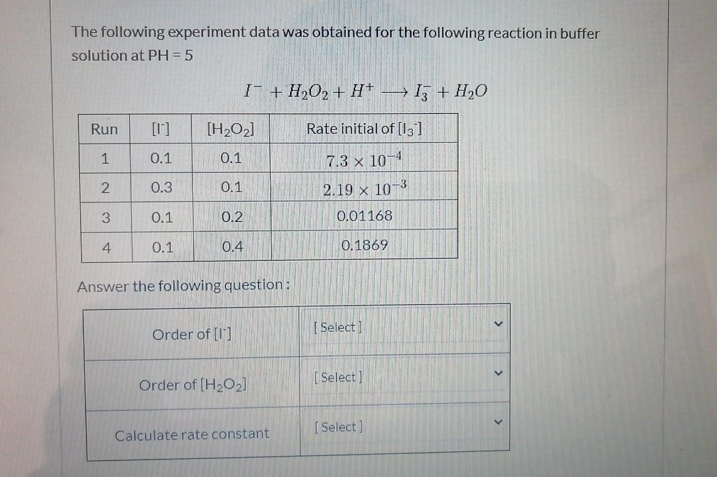 Solved The following experiment data was obtained for the | Chegg.com