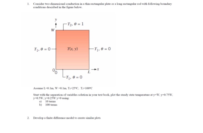 Consider two-dimensional conduction in a thin | Chegg.com