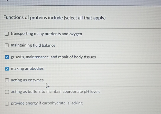 Solved Functions of proteins include (select all that | Chegg.com