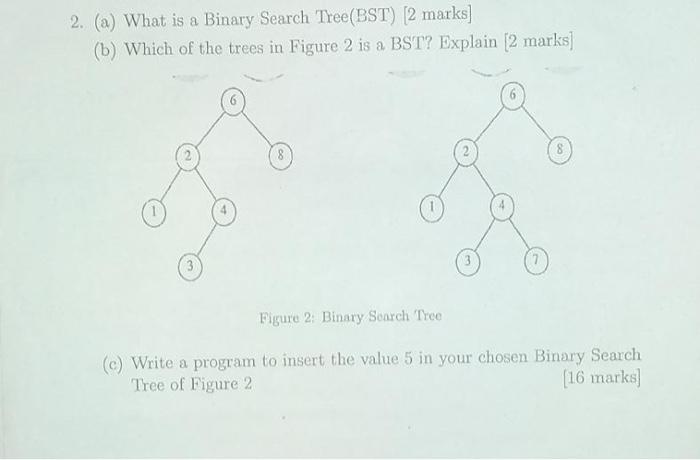 Solved 2. (a) What is a Binary Search Tree(BST) [2 marks] | Chegg.com
