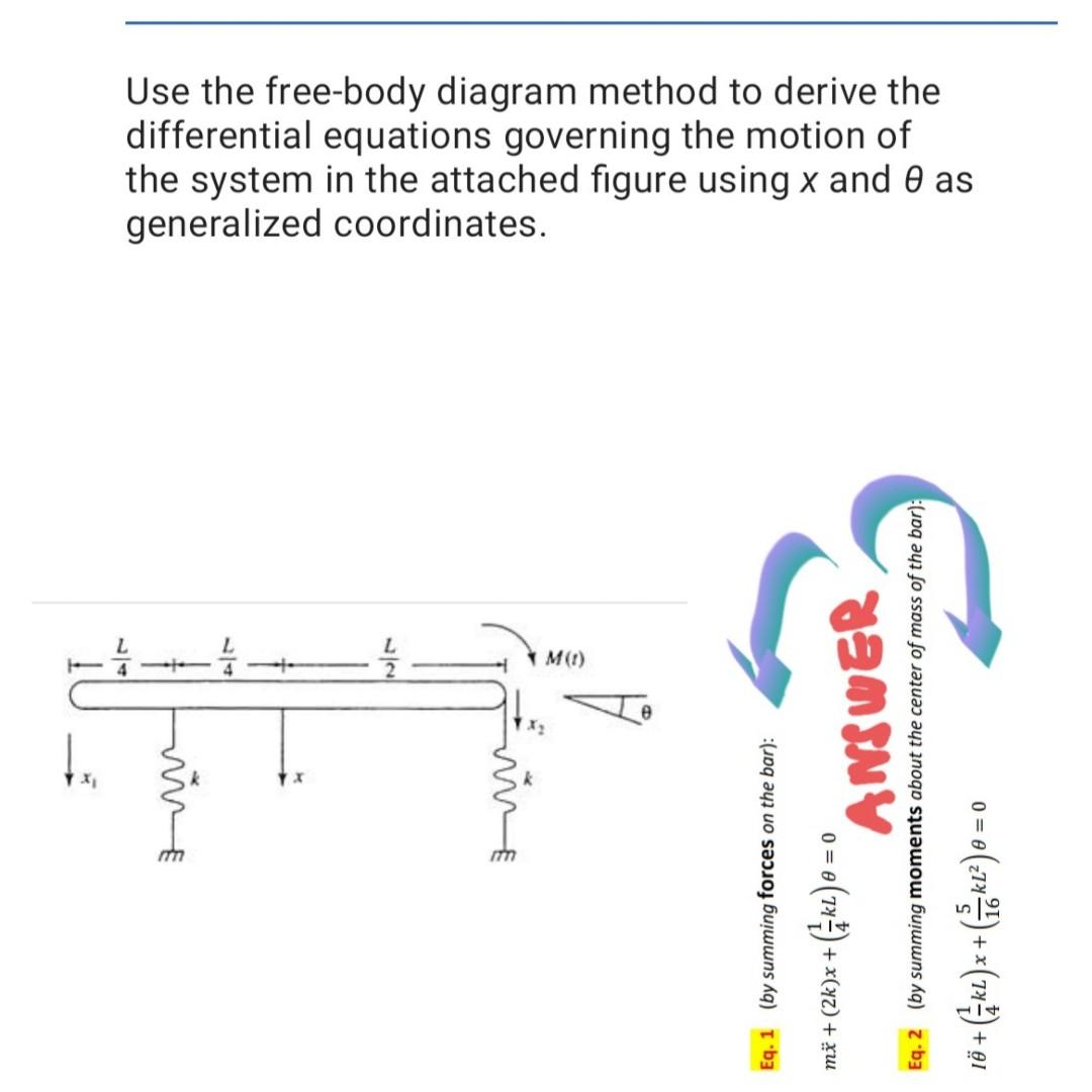 Solved M(O) generalized coordinates. the system in the | Chegg.com