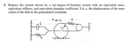 Solved Replace the system shown by a one-degree-of-freedom | Chegg.com