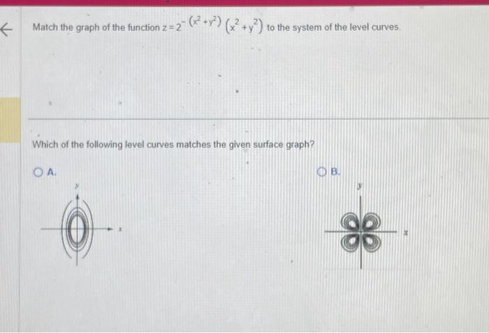 Solved Match the graph of the function z=2−(x2+y2)(x2+y2) to | Chegg.com
