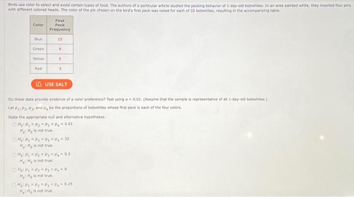 Solved Do these dota provide evidente of a color preference? | Chegg.com