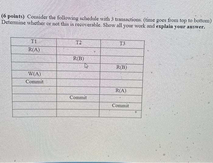 Solved ( 6 points) Consider the following schedule with 3 | Chegg.com