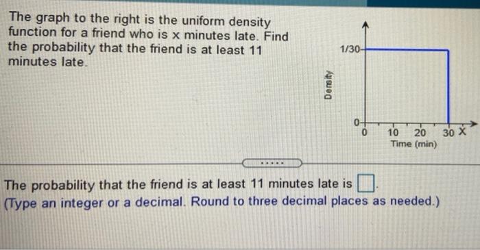 Solved The graph to the right is the uniform density | Chegg.com