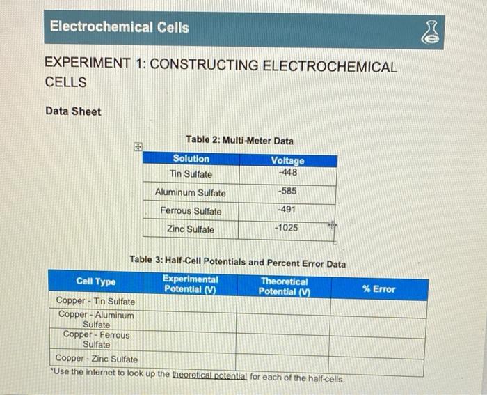 Solved Electrochemical Cells EXPERIMENT 1: CONSTRUCTING | Chegg.com