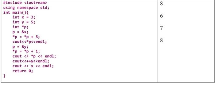 Solved \#include 〈iostream〉 using namespace std; int main() | Chegg.com
