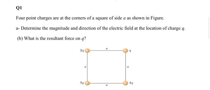 Solved Q1 Four point charges are at the corners of a square | Chegg.com