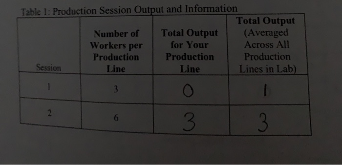 Solved In the above example, we are interested in the impact | Chegg.com