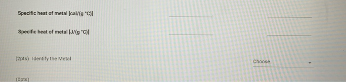 Solved REPORT SUMMARY Table view List view Computation of | Chegg.com