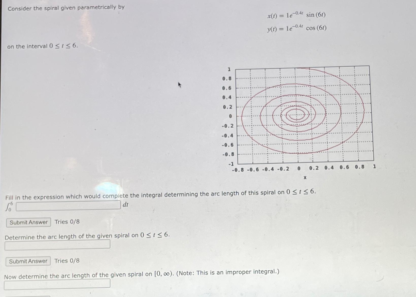 Solved Consider the spiral given parametrically | Chegg.com