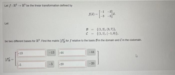 Solved Let f:R2→R2 be the linear transformation defined by | Chegg.com